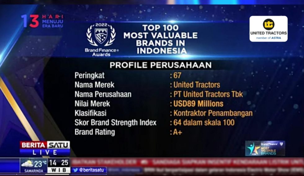 UT Raih Penghargaan Top 100 Most Valuable Brands Award 2022 | United Tractors